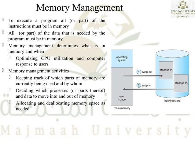 Operating Systems Structures And Their Practical Applications Ppt