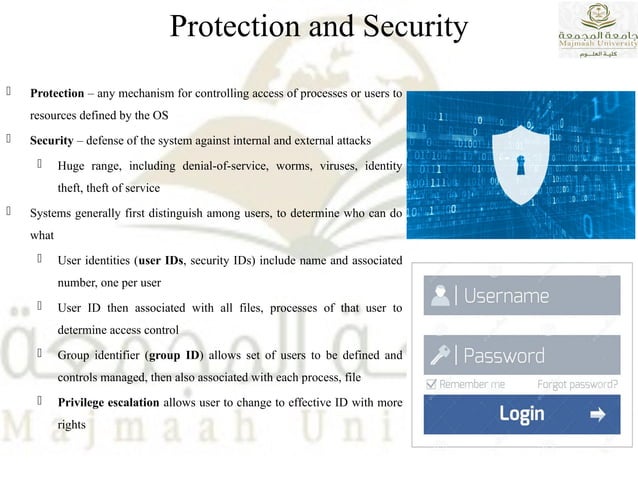 Operating Systems Structures And Their Practical Applications Ppt