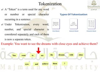 overview of natural language processing concepts | PDF