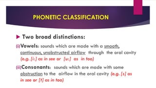 Week 3 phonology copy | PPT