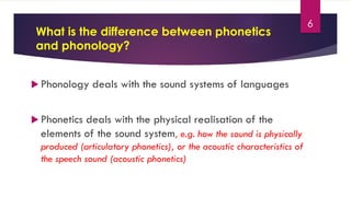 Week 3 phonology copy | PPT