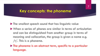 Week 3 phonology copy | PPT | Free Download