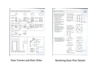 Week 3 powerpoint floor plan elements | PPTX
