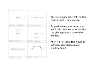 Week 3 powerpoint floor plan elements | PPTX