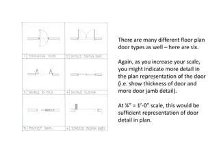 Week 3 powerpoint floor plan elements | PPTX