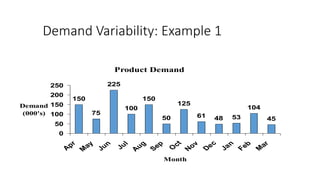 NUS DOS3701 Week 3 PPT Supply Chain Management | PPT