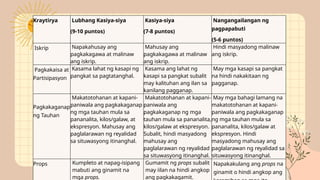 week 3 ppt values education seven1212.pptx
