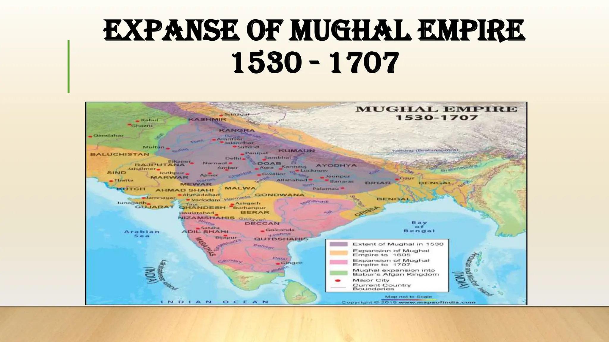 Week 3 PPT GDSPS class 7 ch4 the Mughal empire.pptx