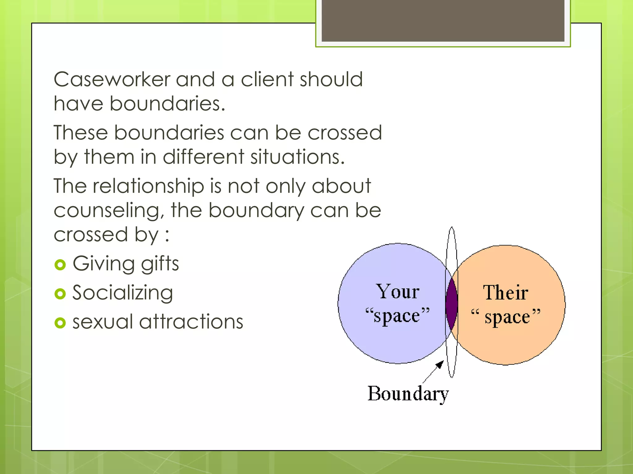 Boundary Issues | PPT