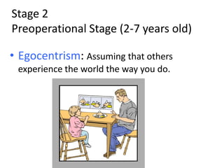 Preoperational Stage Egocentrism