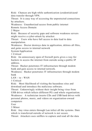 Week3Project Part 1-Task 2 – Risk Assessment.docx