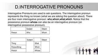 WEEK 3 PRONOUN.pptx