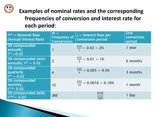 Week_3_Q2_Gen._Math_PPT-1.pptx