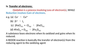 Oxidation and Reduction reactions with balancing of redox reactions.pptx