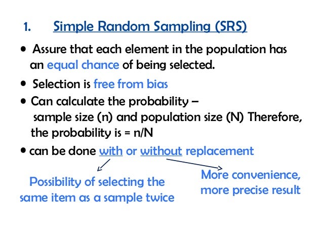 Sampling Methods Techniques Probability Vs Nonprobability Sampling