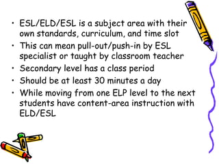ESOL Content Programs and Terminology | PPT