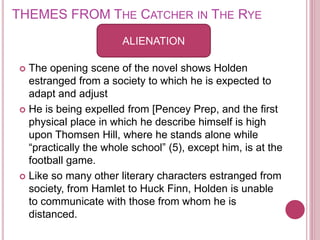 The Catcher in the Rye | PPT