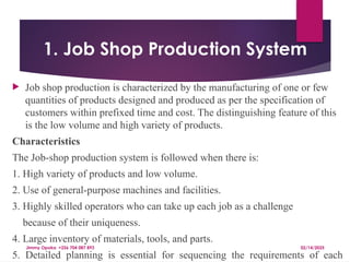 Jimmy opoka _The Production System.pptx