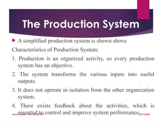 Jimmy opoka _The Production System.pptx