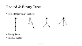 Graph Theory: Trees | PDF