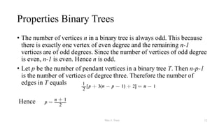 Graph Theory: Trees | PDF