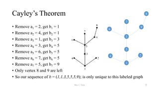 Graph Theory: Trees | PDF