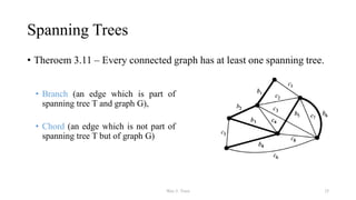 Graph Theory: Trees | PDF