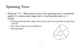 Graph Theory: Trees | PDF