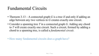 Graph Theory: Trees | PDF