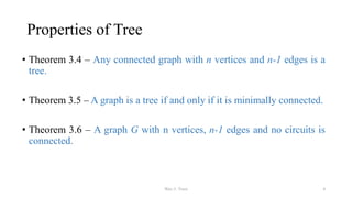 Graph Theory: Trees | PDF