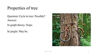 Graph Theory: Trees | PDF | Stamps and Coins | Collecting