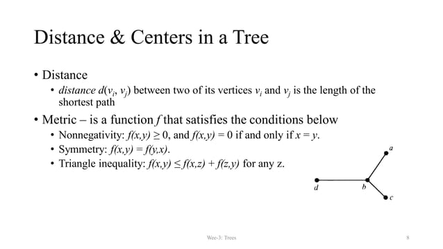 Graph Theory: Trees | PDF | Stamps and Coins | Collecting