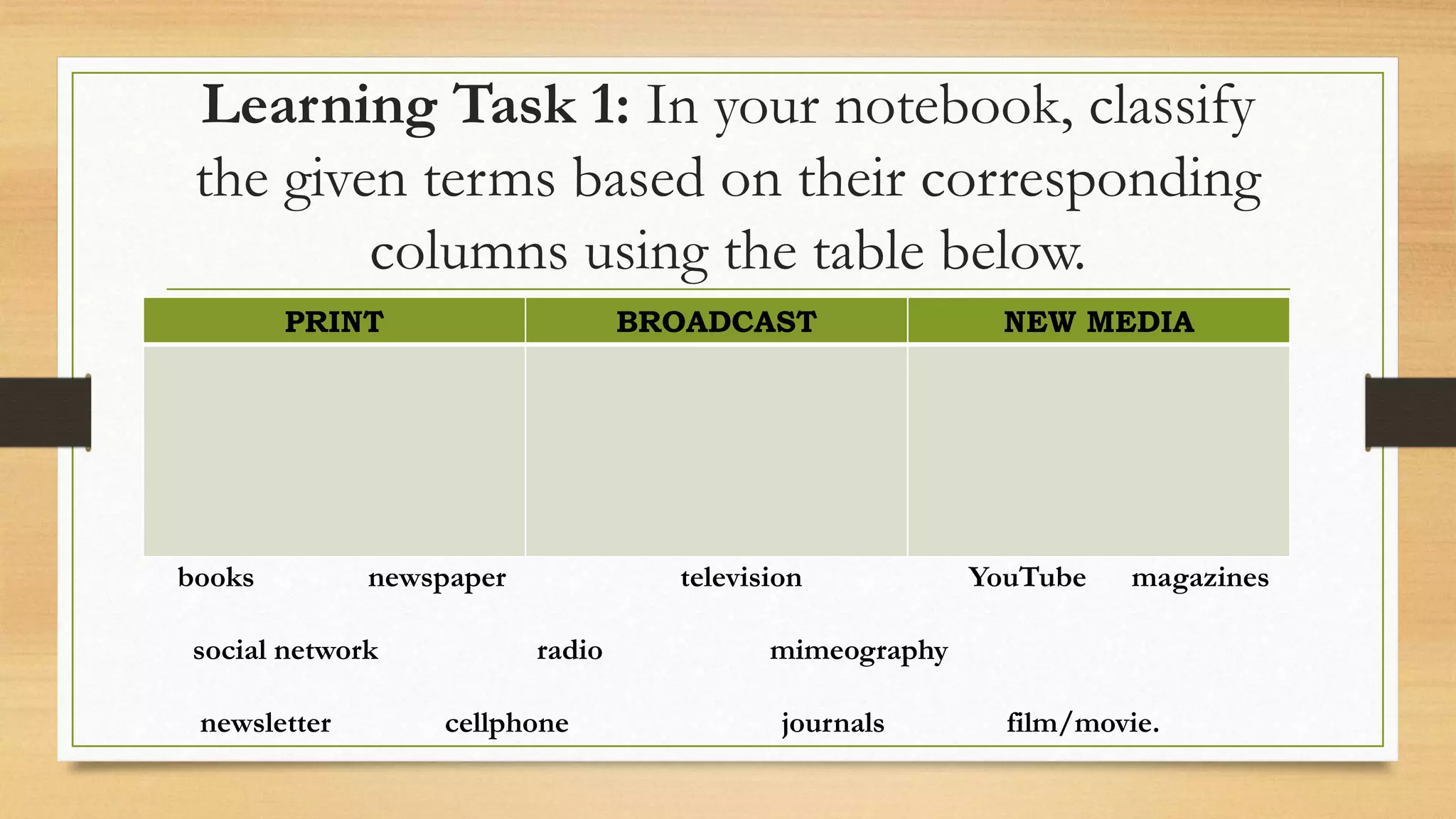 Week 3 Types of Media.pptx