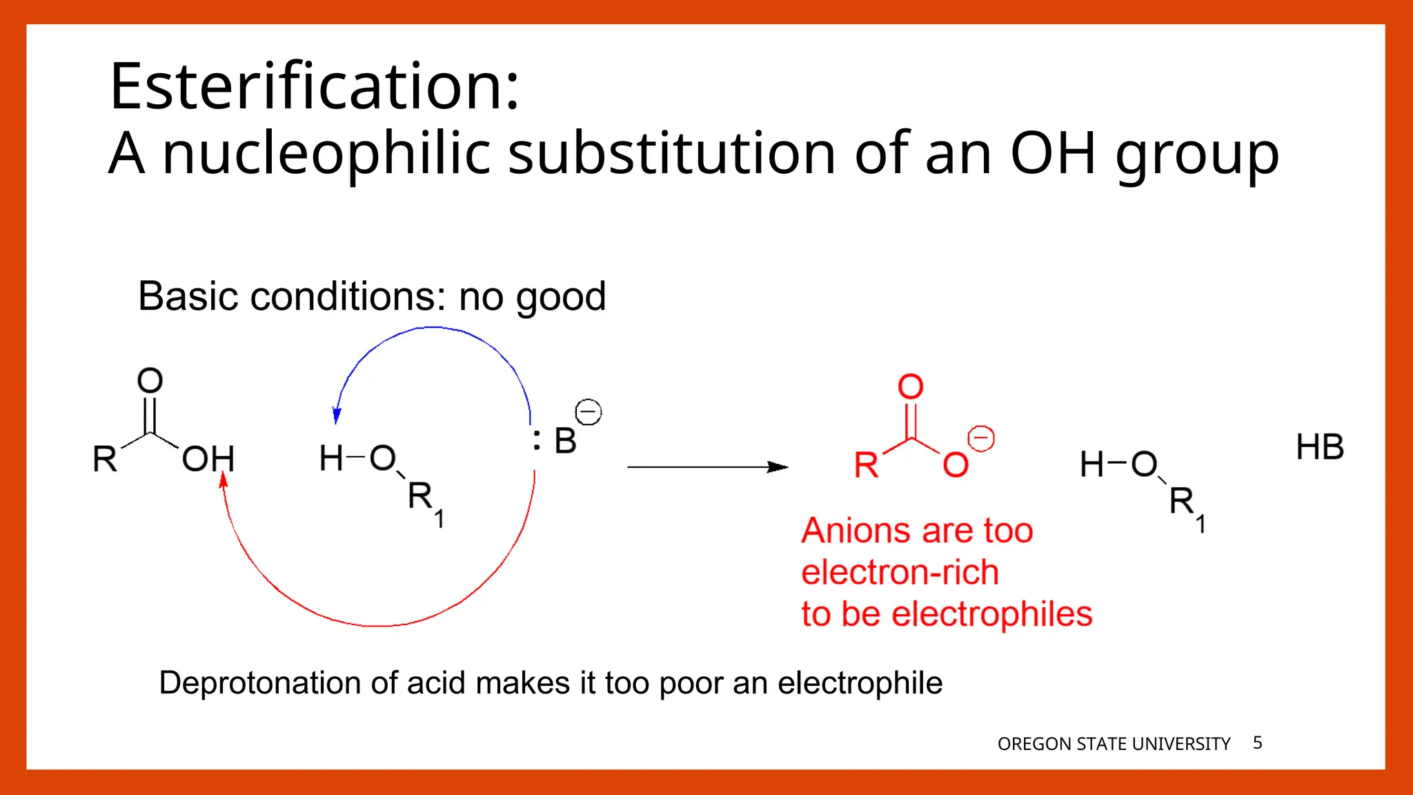 ESTER REACTION MECHANISM FOR REACTION OF ACID AND ALCOHOLS | PPT