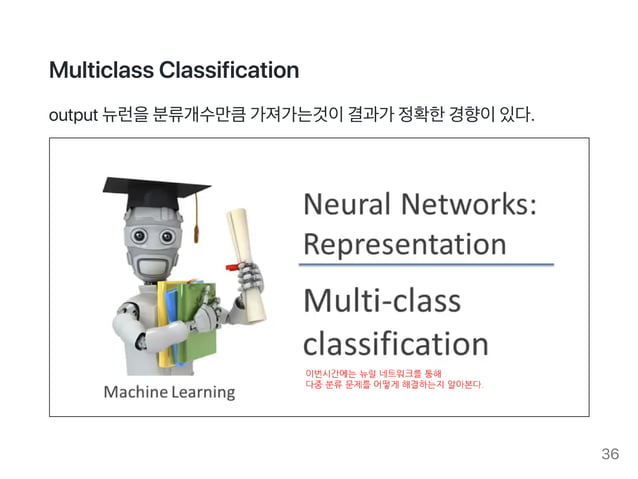 Coursera Machine Learning으로 기계학습 배우기 : week4 | PPT