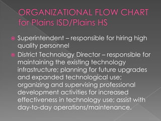 Week 4 - Technology Action Plan | PPT