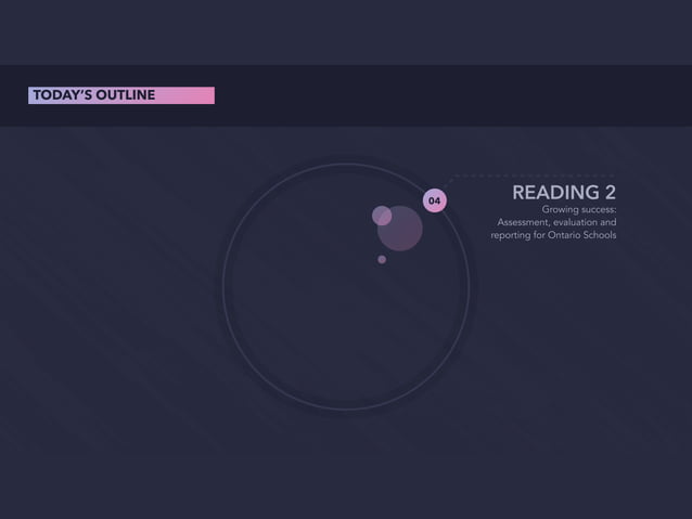 Multimodal Assessment | PPT