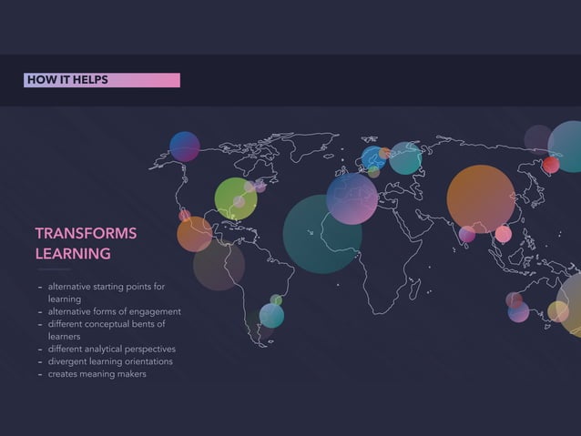 Multimodal Assessment | PPT