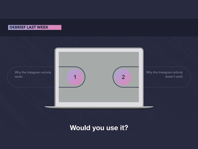 Multimodal Assessment | PPT