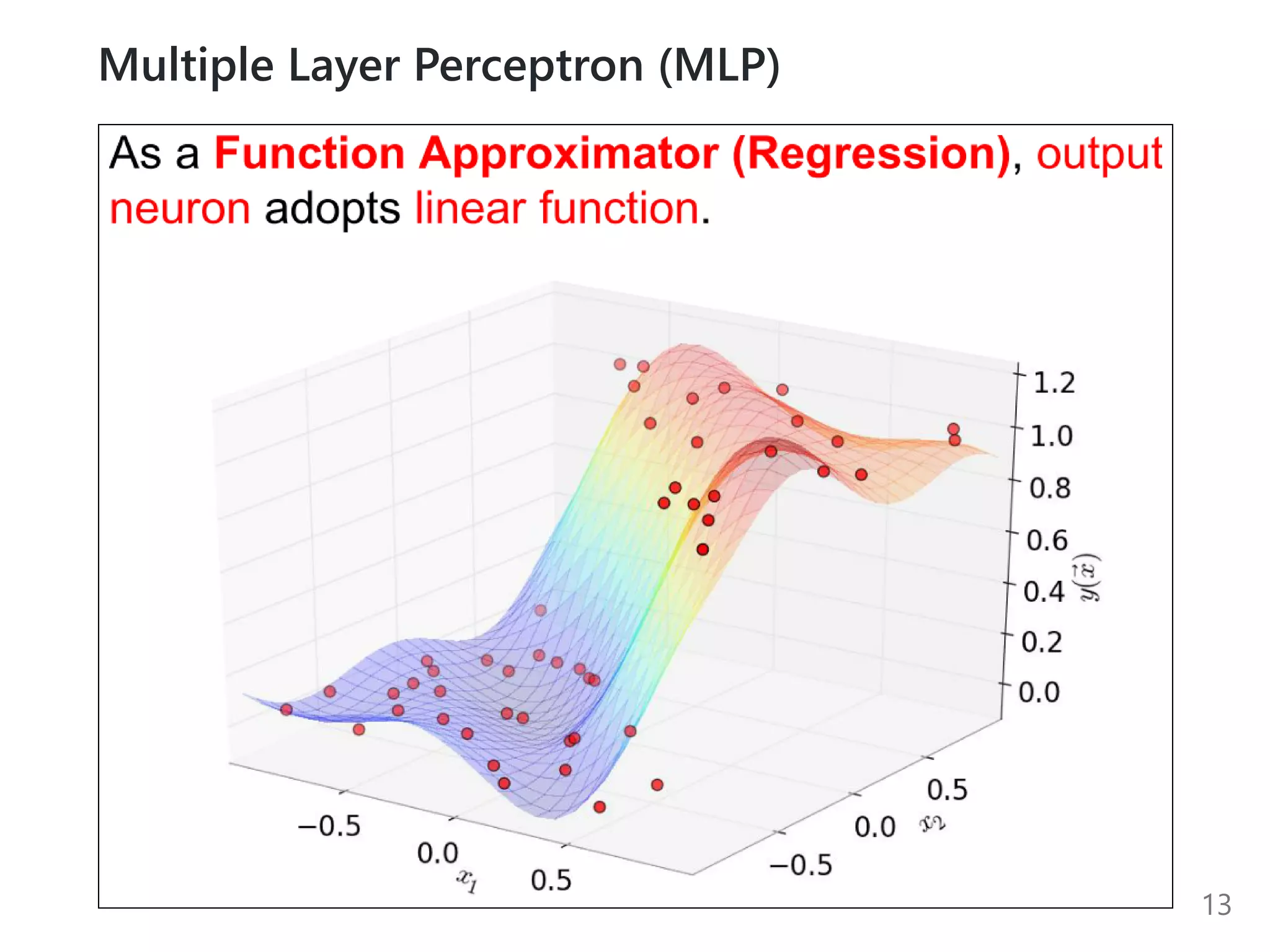 Week4Visual AI(시각 인공지능) Lecture 4 : Multiple Layer Perceptron (MLP) | PDF