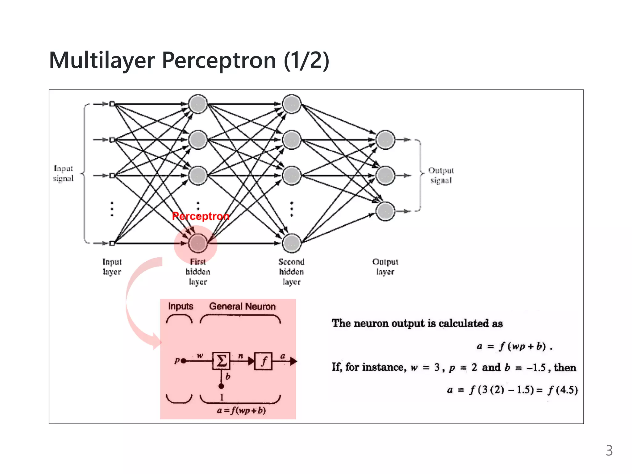Week4Visual AI(시각 인공지능) Lecture 4 : Multiple Layer Perceptron (MLP) | PDF