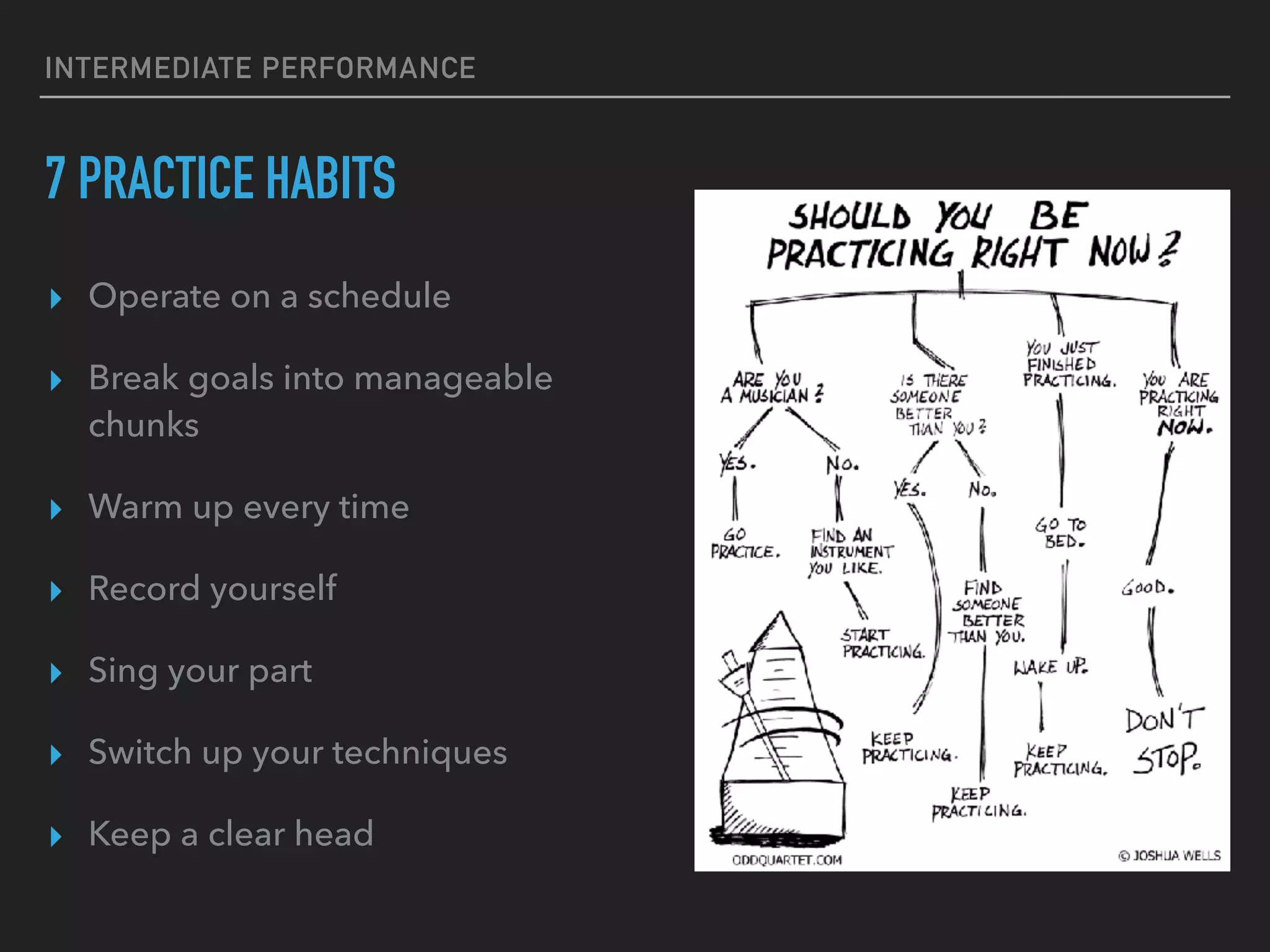 Week 4 - Rehearsal Vs Practice | PPT