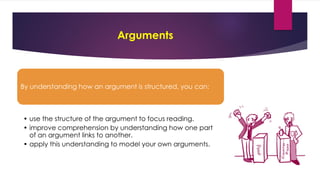 Week 4.2 forming arguments & structures | PPT