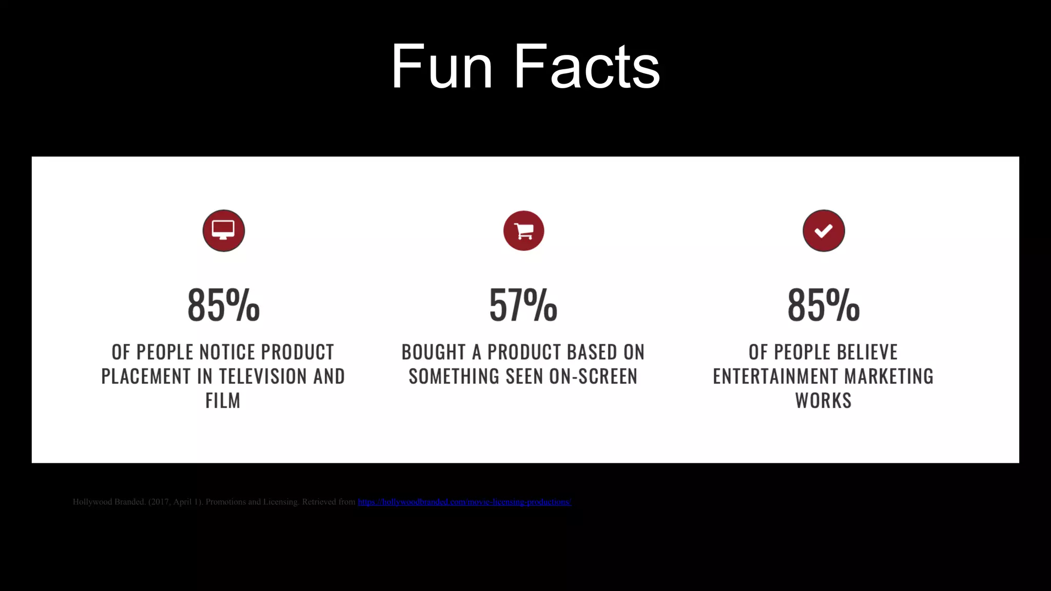 Product Placement | PPT