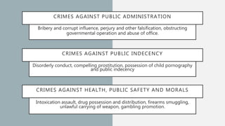 SWK 579 Week 4. criminal justice system cont | PPTX