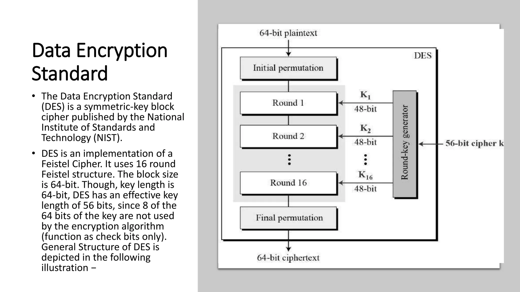 information security(Feistal Cipher) | PPTX