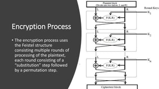 information security(Feistal Cipher) | PPT