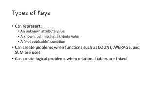 Relational Data Model.pptx