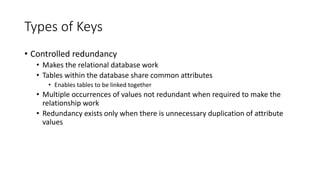 Relational Data Model.pptx