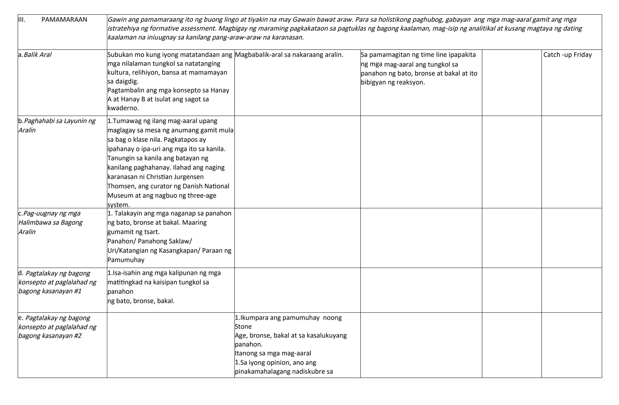 week 4.Aralaing panlipunan Grade 8 _lesson plan | DOCX